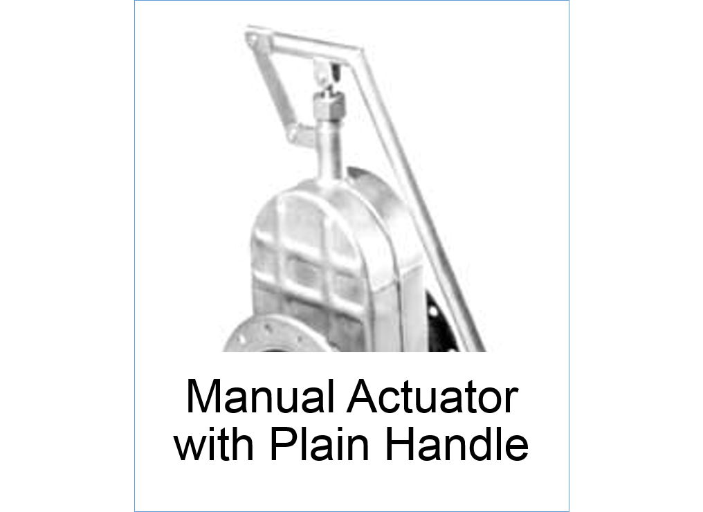 When are Manual Actuators a Good Fit? | Indelac Controls, Inc.