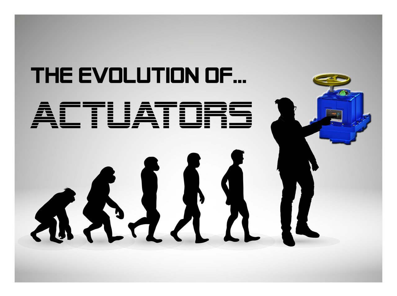 The Evolution of Actuator Design | Indelac Controls, Inc.